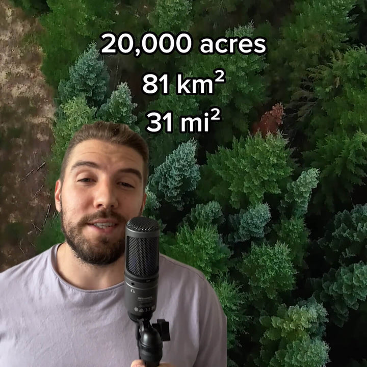 TruWood Million Tree Watches - Thanks for 1,000,000!